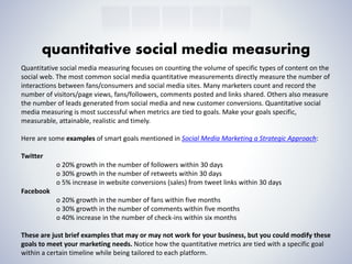 Social Media Monitoring | PDF