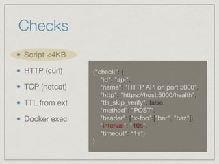 Pluggable Monitoring | PPT