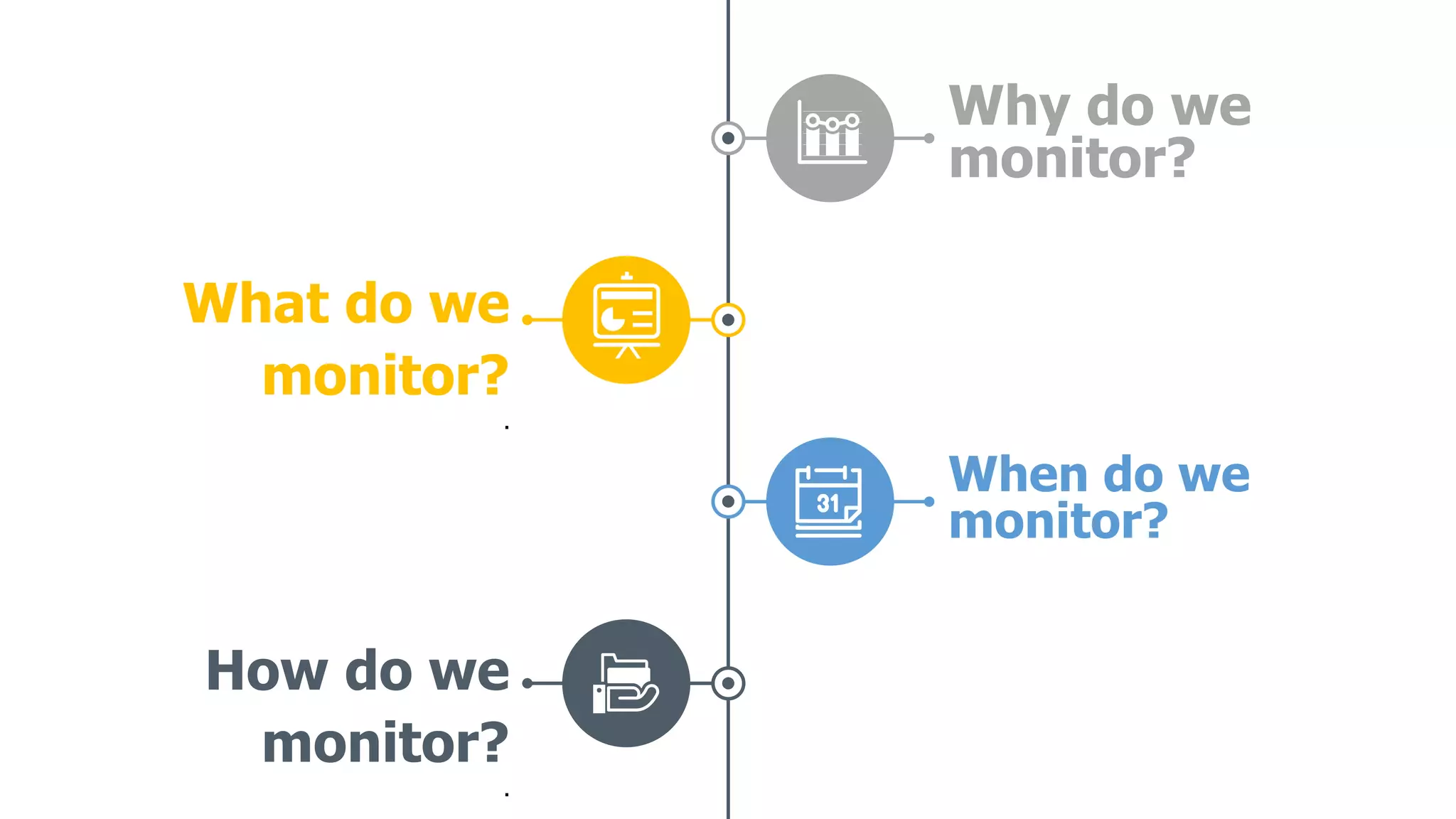 Monitoring.pptx