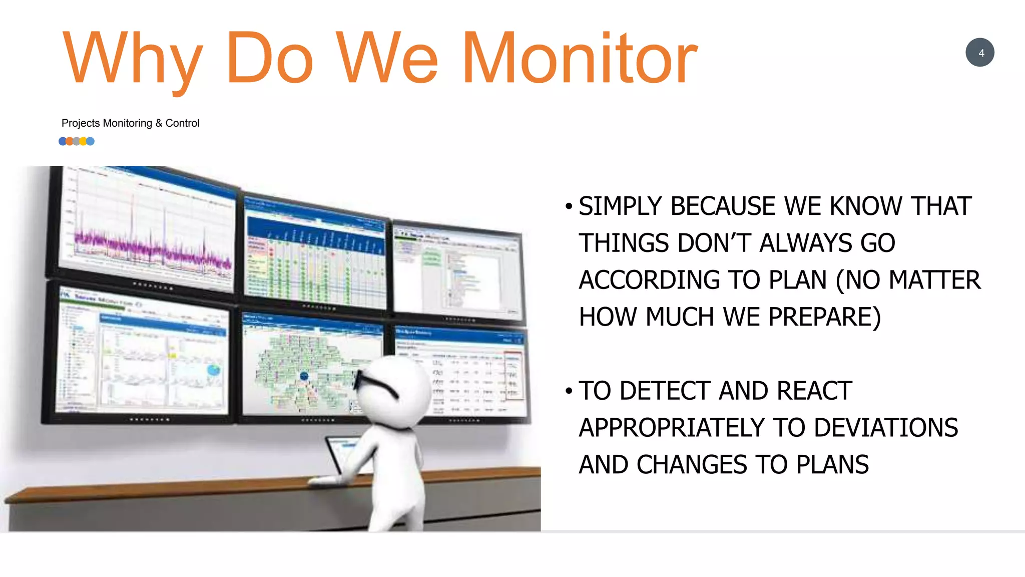 Monitoring.pptx