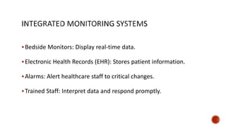 Monitoring.pptx