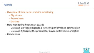 Monitoring at-lazada | PPTX