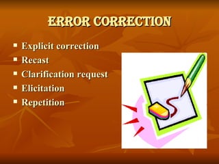 Monitoring, error correction and givimg feedback | PPT