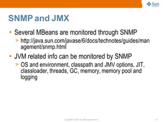 Monitoring Identity Manager by JMX | PPT