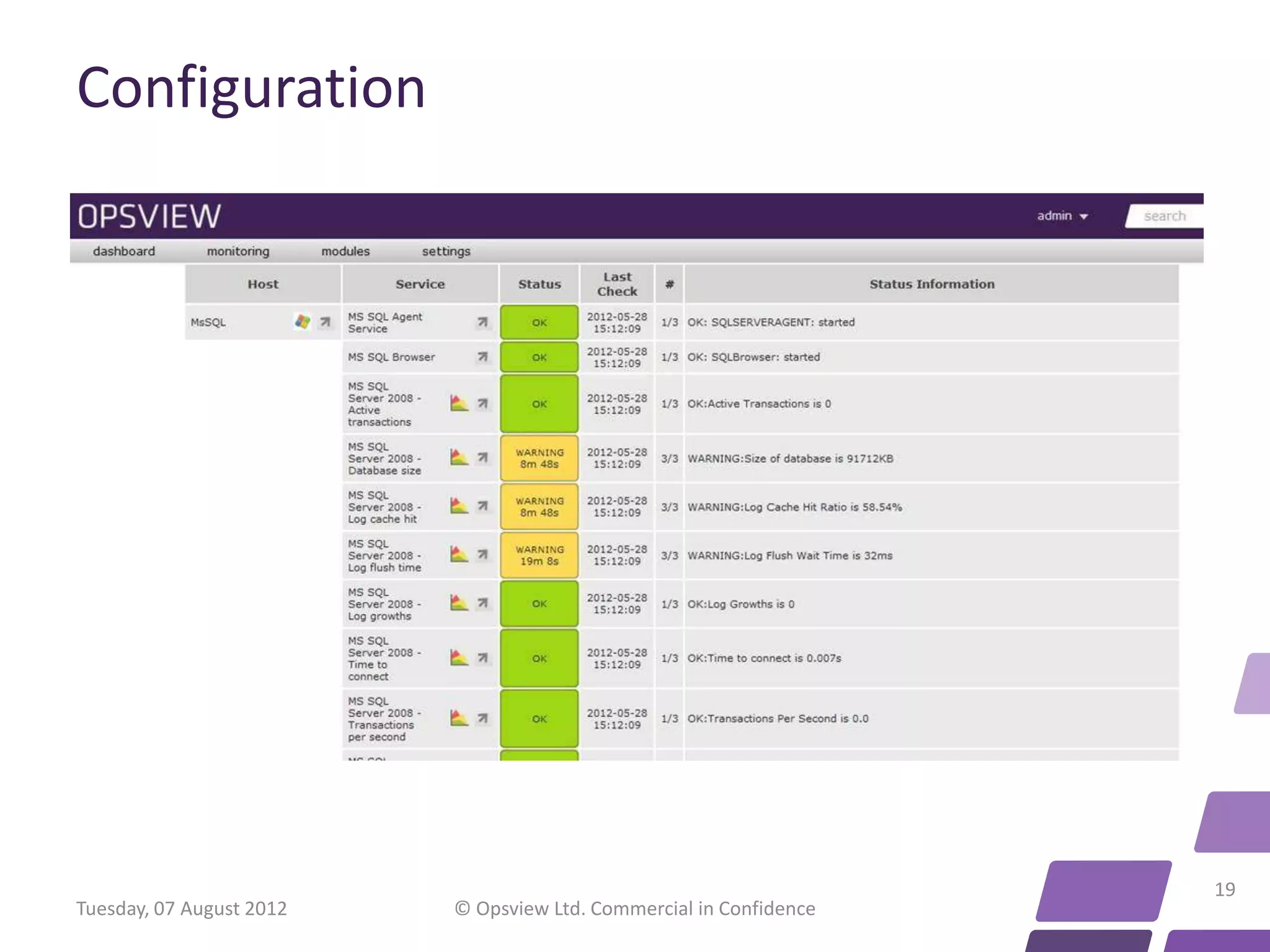Monitoring Microsoft Sql Server 2008 With Opsview Ppt