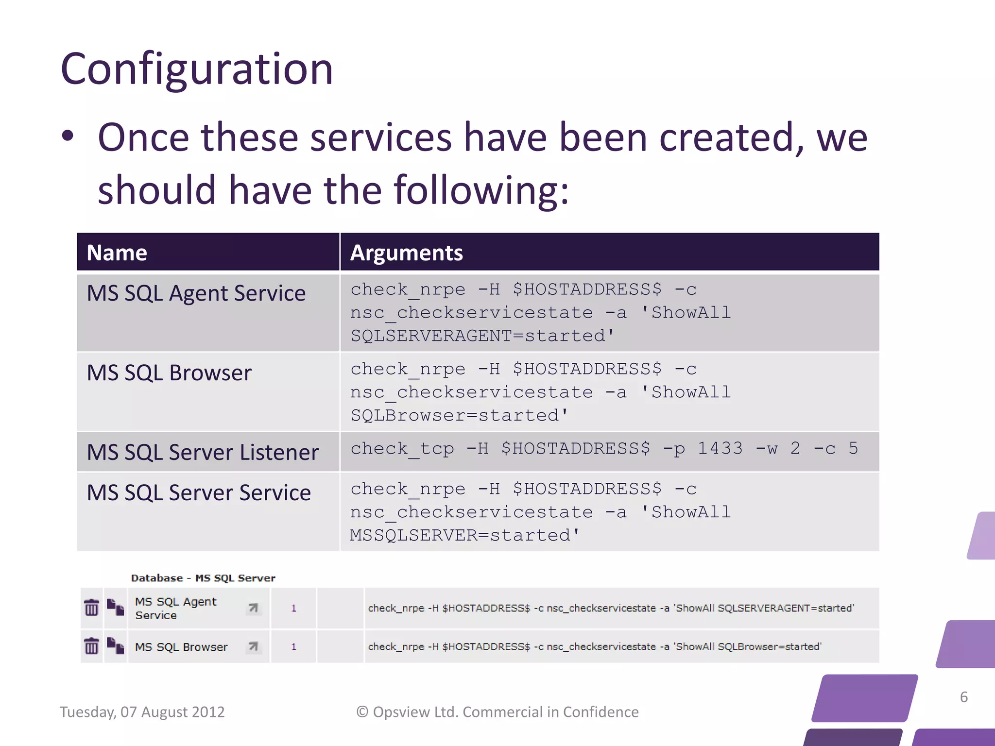 Monitoring Microsoft Sql Server 2008 With Opsview Ppt
