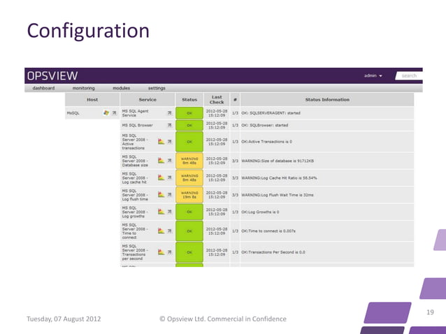 Monitoring Microsoft SQL Server 2008 with Opsview | PPTX