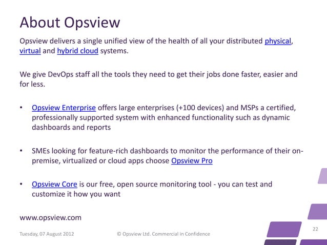 Monitoring Microsoft SQL Server 2008 with Opsview | PPTX