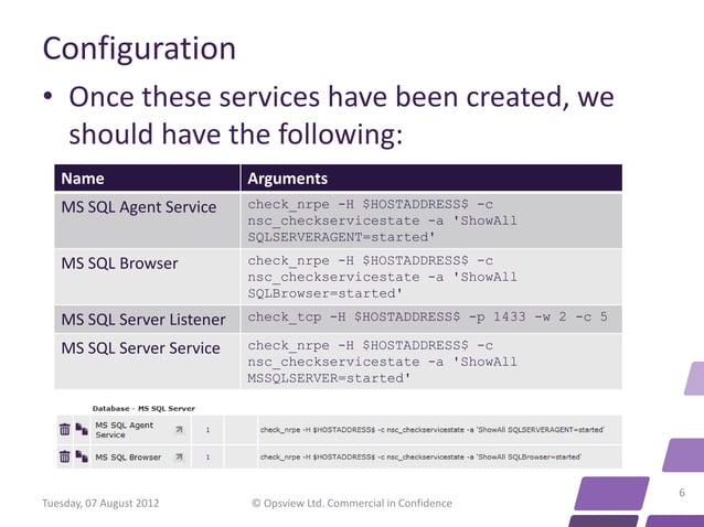 Monitoring Microsoft SQL Server 2008 with Opsview | PPTX