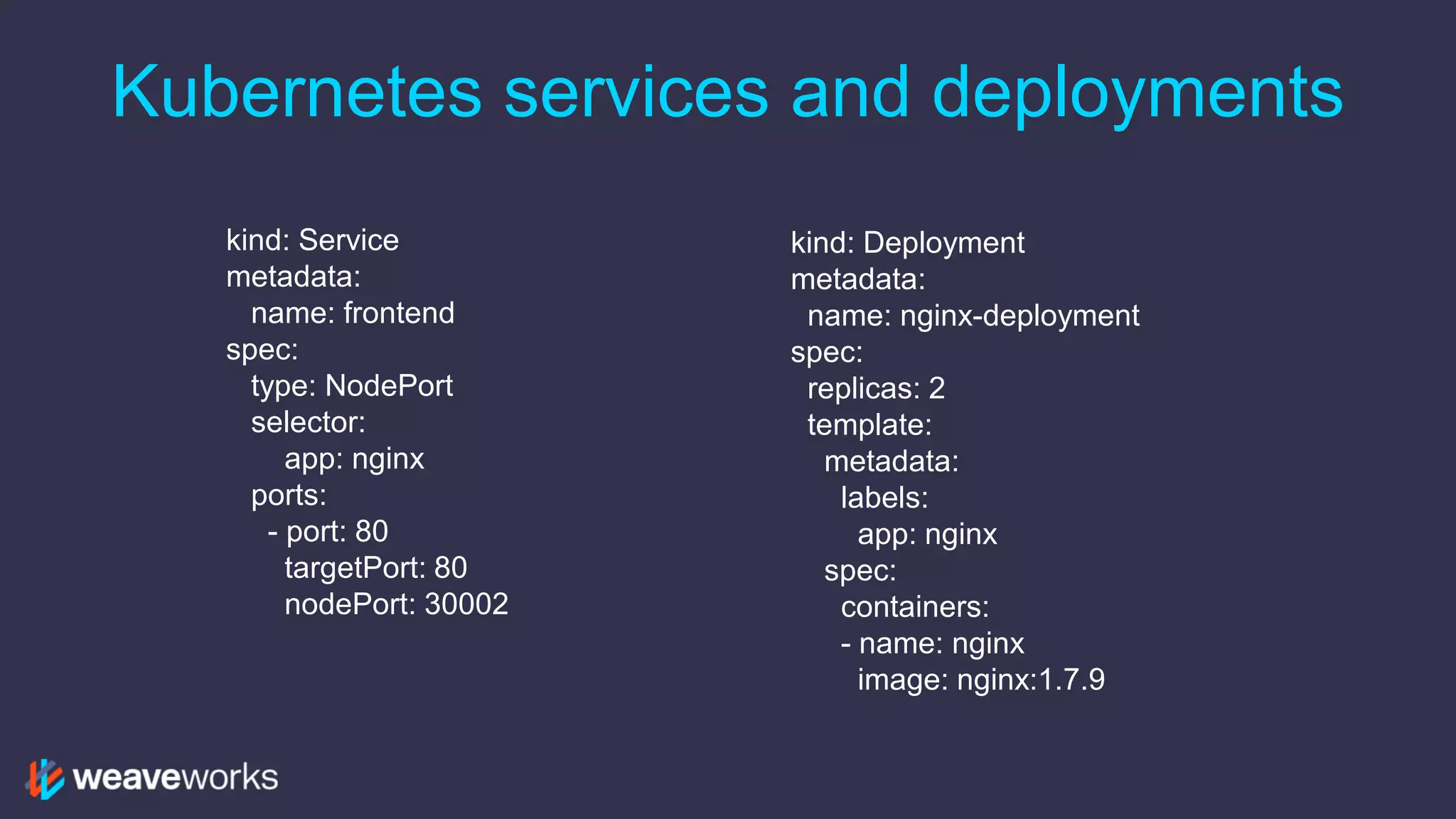 Monitoring Your Application In Kubernetes With Prometheus Ppt