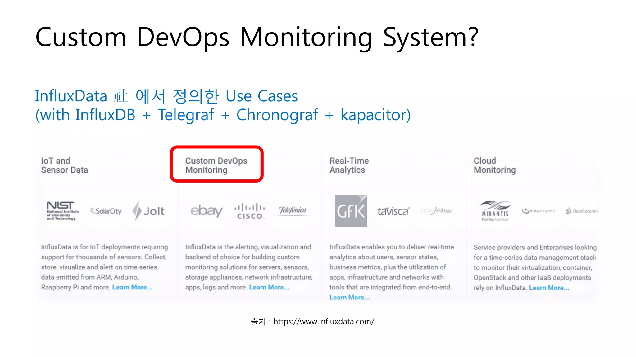 Monitoring System for DevOps - Case of MelOn | PDF