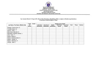 MONITORING-TOOL-IN-READINGexample of monitoring tools use in school.docx