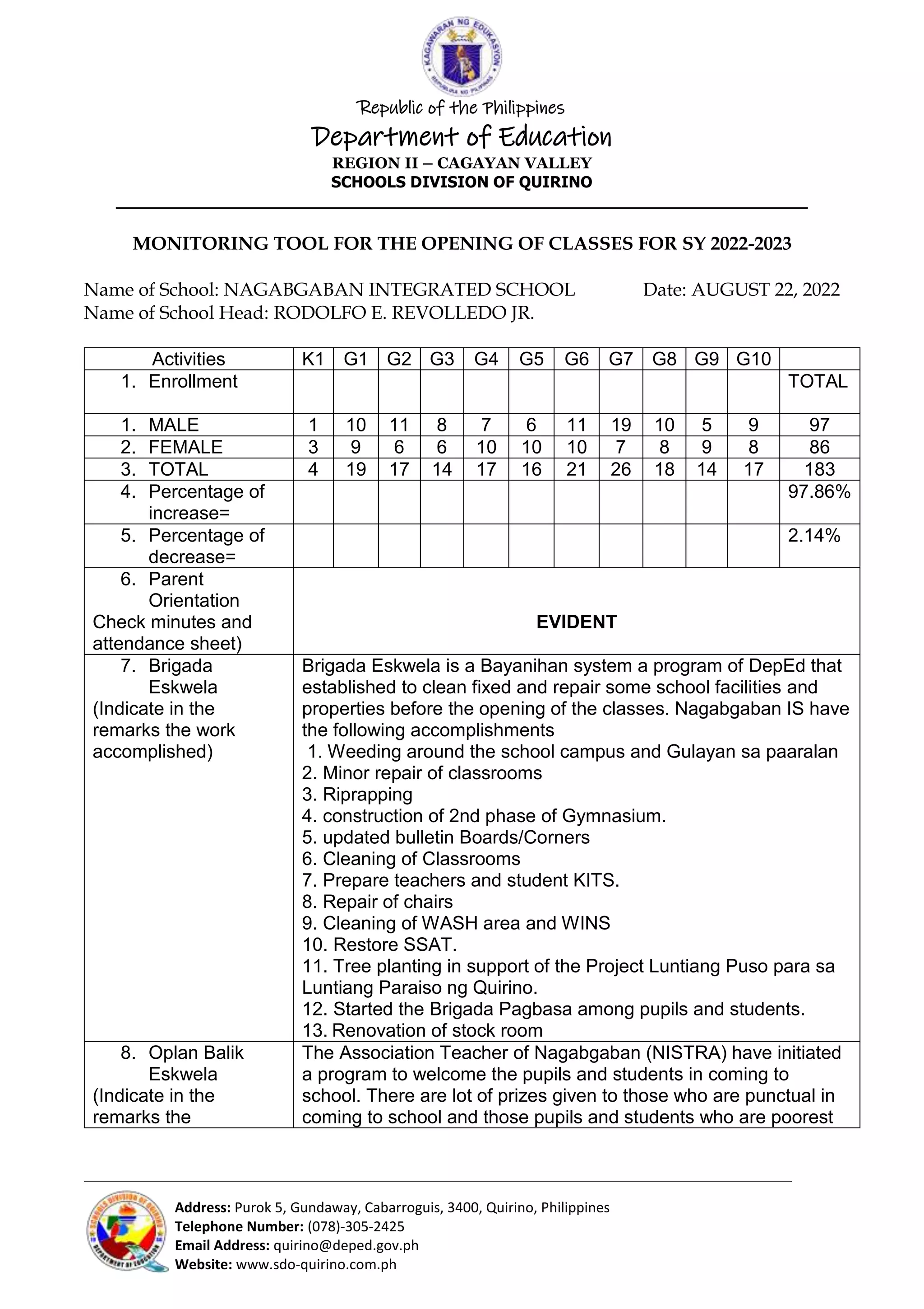 Monitoring-Tool-Opening-of-classes-1.docx