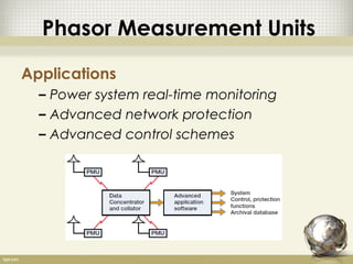 Smart Power Grid Monitoring System | PPT | Operating Systems | Computer ...