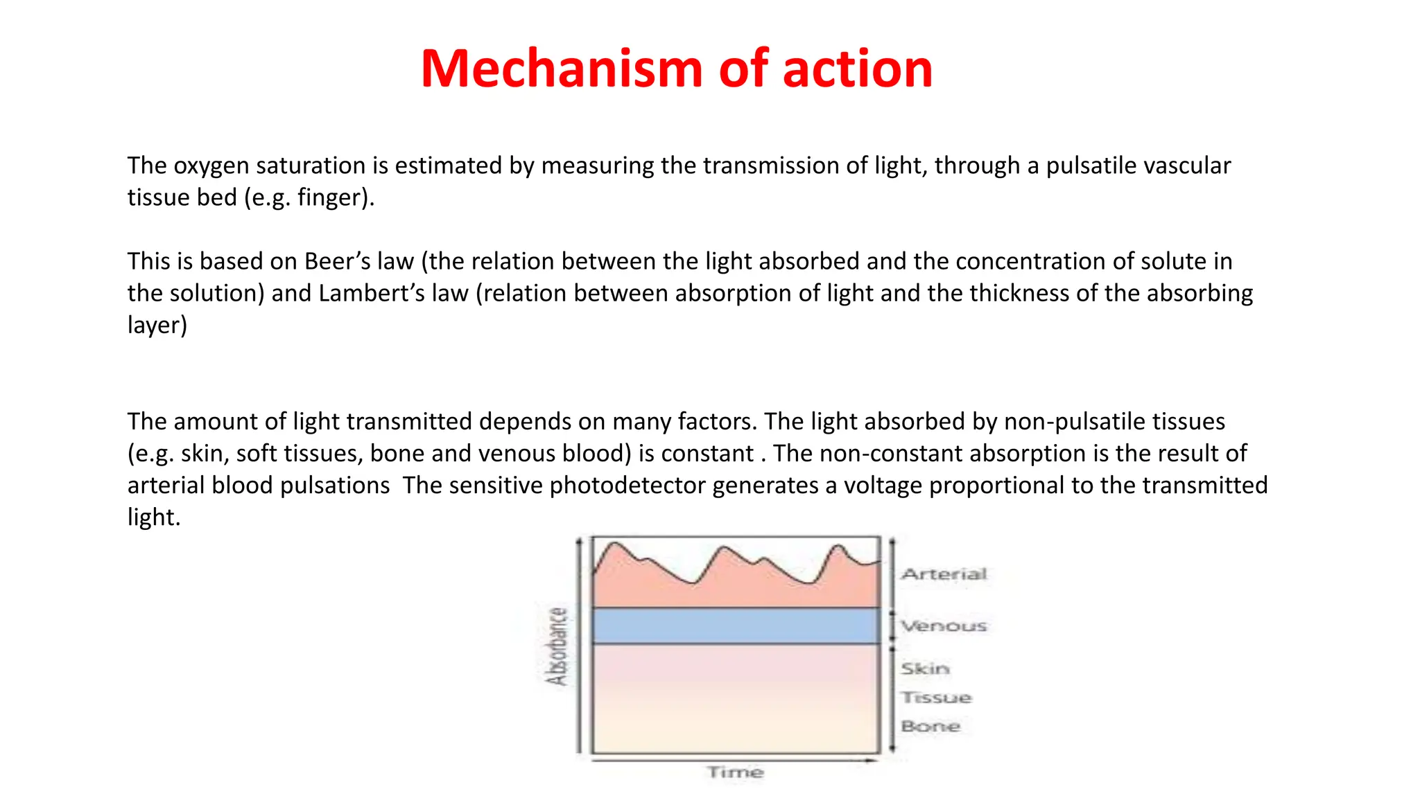 MONITORINGpulseoxy44554545654543354454.pptx