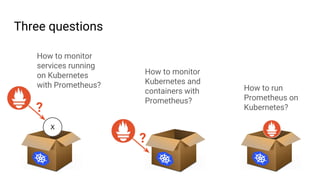 Monitoring a Kubernetes-backed microservice architecture with ...