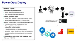 OSMC 2019 | Monitoring Alerts and Metrics on Large Power Systems ...