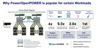 OSMC 2019 | Monitoring Alerts and Metrics on Large Power Systems Clusters by Marcelo Perazolo | PPT