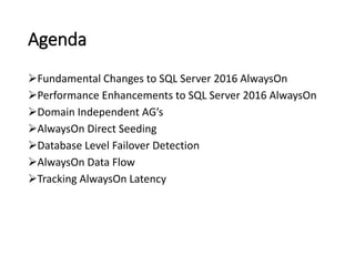 Monitoring Always On Avaliability Group | PPTX