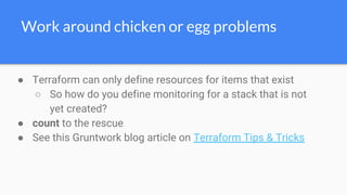 Monitoring and alerting as code with Terraform and New Relic | PPT
