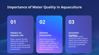 Monitoring and Analysis of Water Quality in Aquaculture.pptx