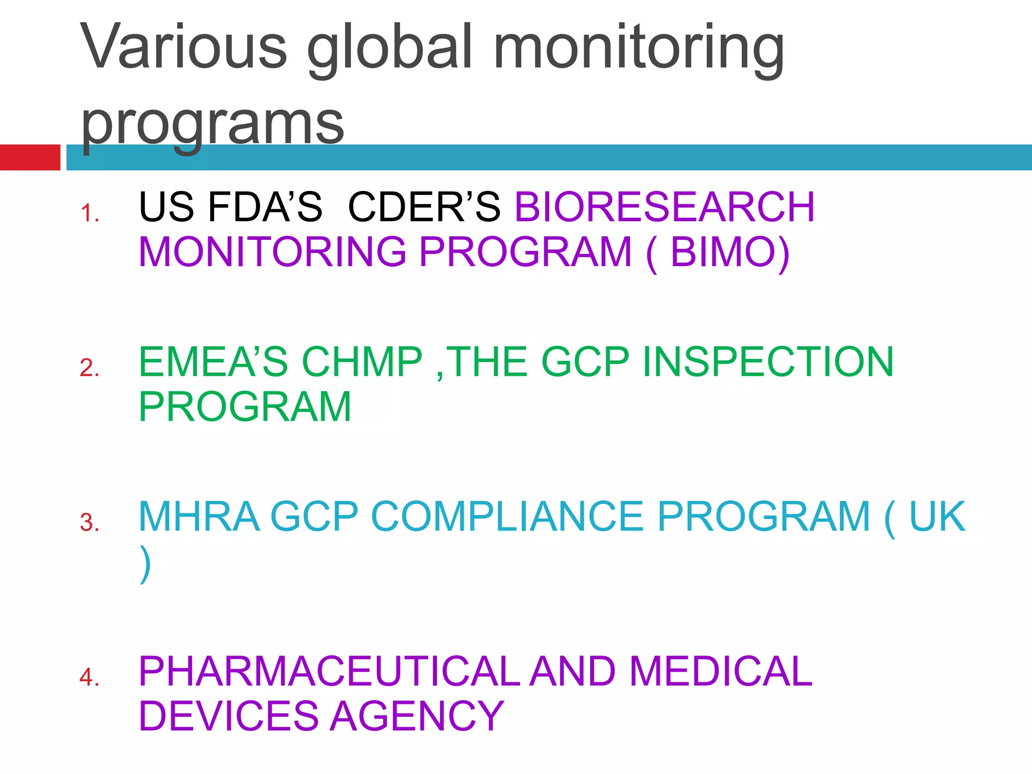 Monitoring and auditing in clinical trials | PPTX