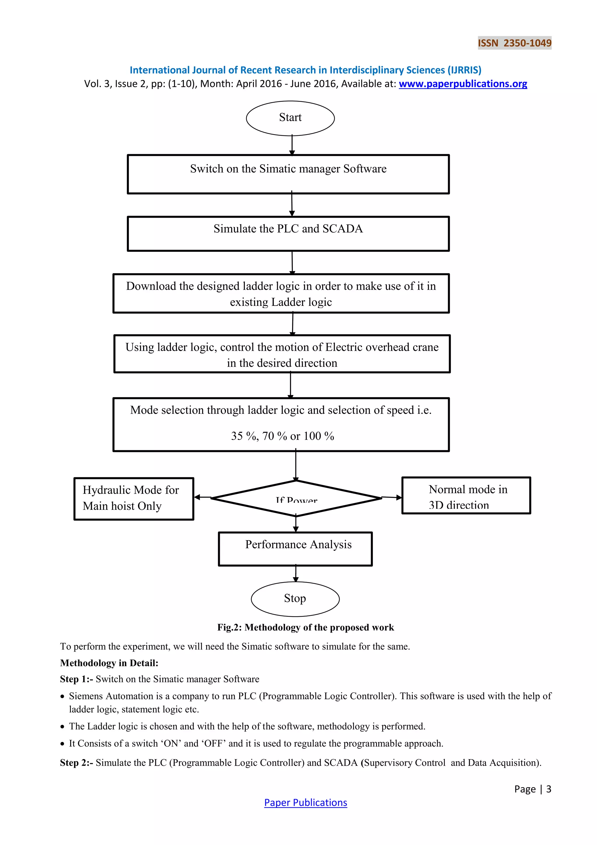 Monitoring And Controlling Of Electric Overhead Travelling Crane Using Plc And Scada Pdf