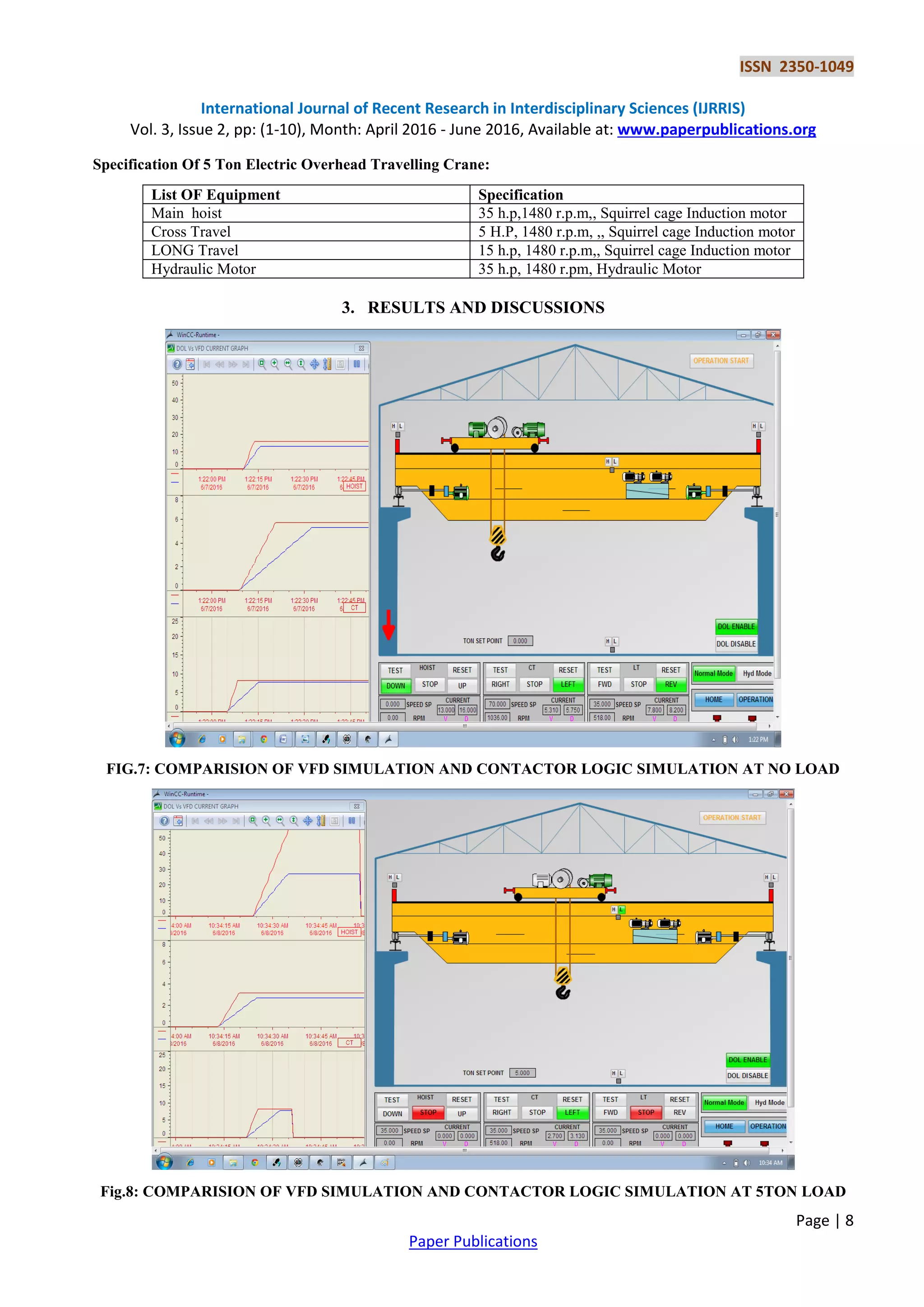 Monitoring and Controlling Of Electric Overhead Travelling Crane Using PLC and SCADA | PDF