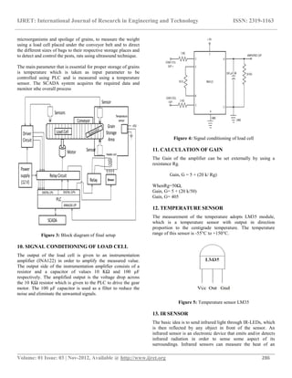 Monitoring and control of grain storage using plc | PDF