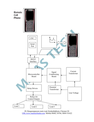 Monitoring and control of substation using mobile phones | PDF