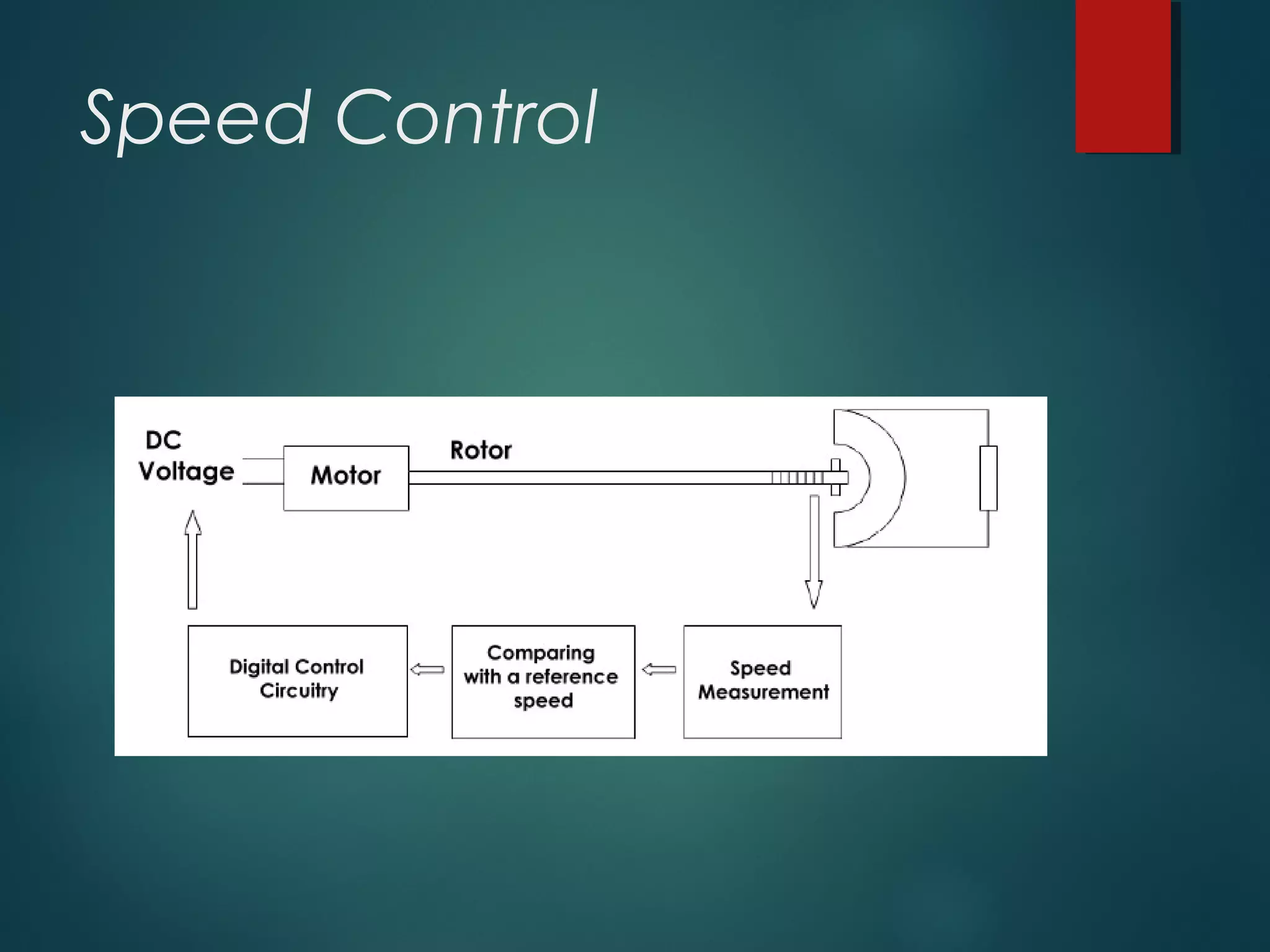 Monitoring and data logging system for a generator | PPT
