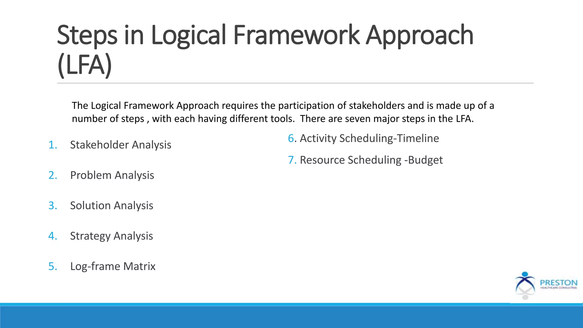 Monitoring And Evaluation Frameworks Logical Framework Ppt
