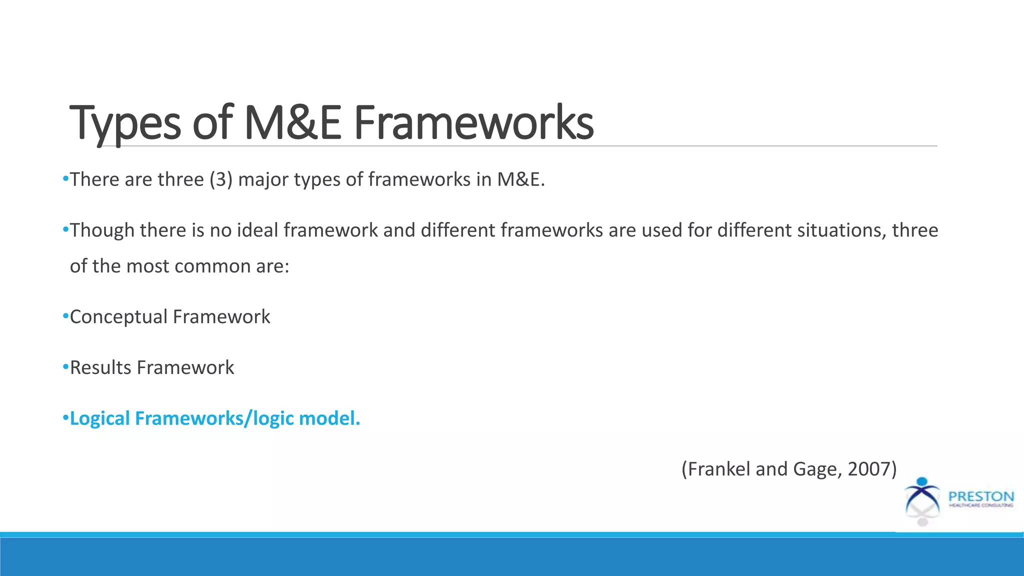 Monitoring And Evaluation Frameworks Logical Framework Pptx