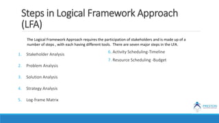 Monitoring and evaluation frameworks logical framework | PPTX