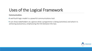 Monitoring and evaluation frameworks logical framework | PPTX