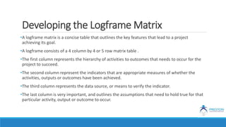 Monitoring and evaluation frameworks logical framework | PPTX
