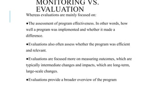 Monitoring and Evaluation Lesson 2.pptx