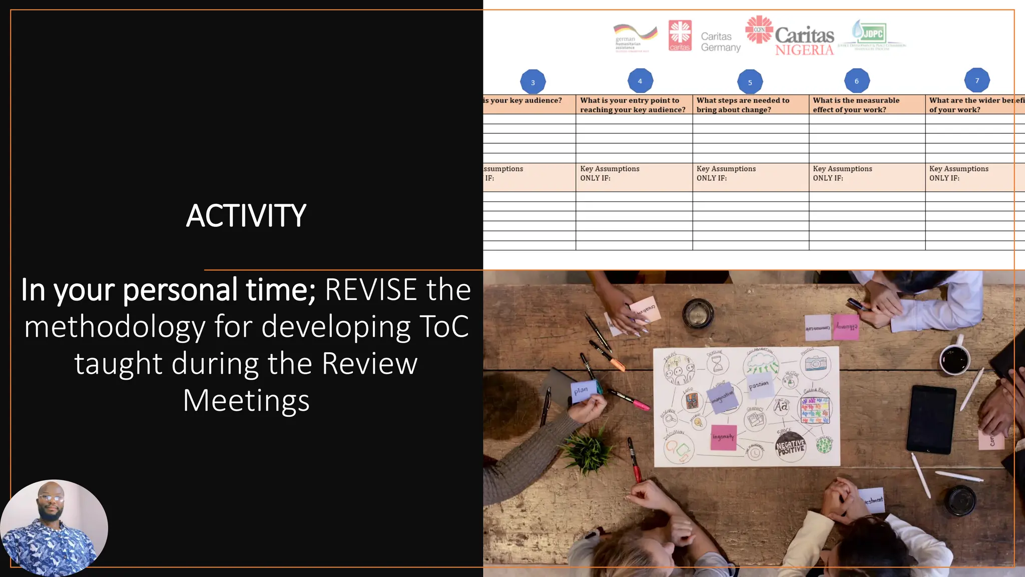 Monitoring and Evaluation Plan (Theory of change, results framework ...