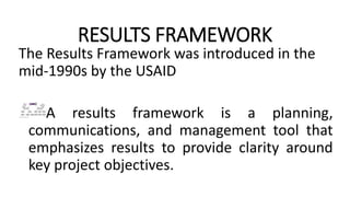 Monitoring and Evaluation Plan (Theory of change, results framework ...