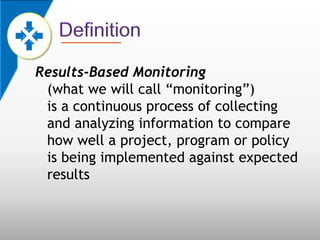 Monitoring And Evaluation Presentation | PPTX