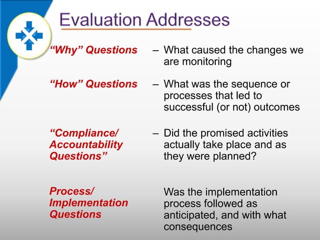 Monitoring And Evaluation Presentation