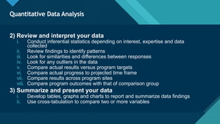 MONITORING AND EVALUATION UNIT 3.pptx