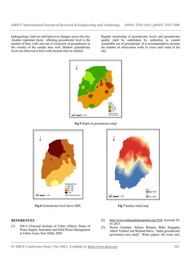 Monitoring and gis mapping of groundwater level variations in gulbarga city | PDF