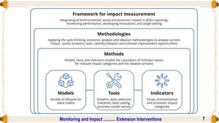 Monitoring and impact assessment tools | PPTX | Reproductive Health ...