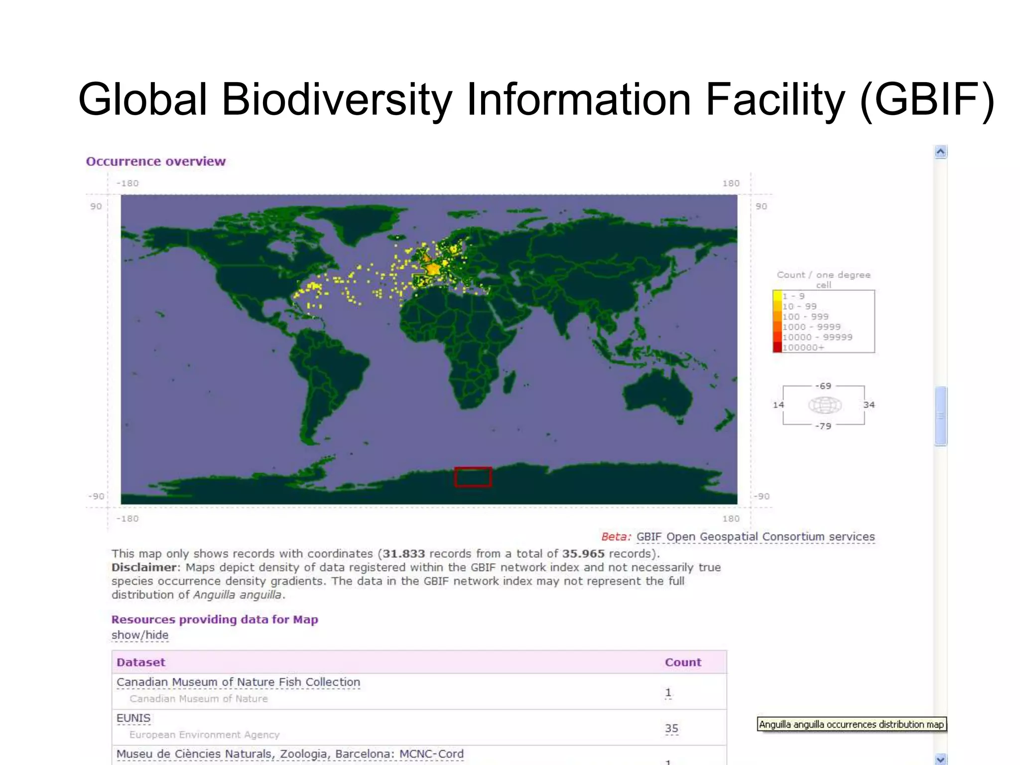 Monitoring and Biodiversity Indices | PPT
