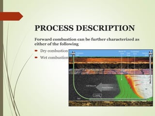 Monitoring and interpreting of insitu combustion | PPTX