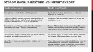 Monitoring and Maintaining SharePoint 2013 Server | PPT