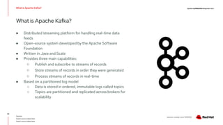 Monitoring and Managing Anomaly Detection on OpenShift.pdf