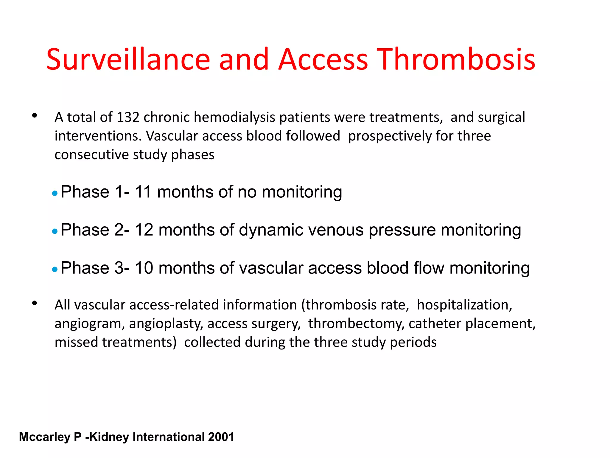 Monitoring and surveillance_of_vascular_access | PPT