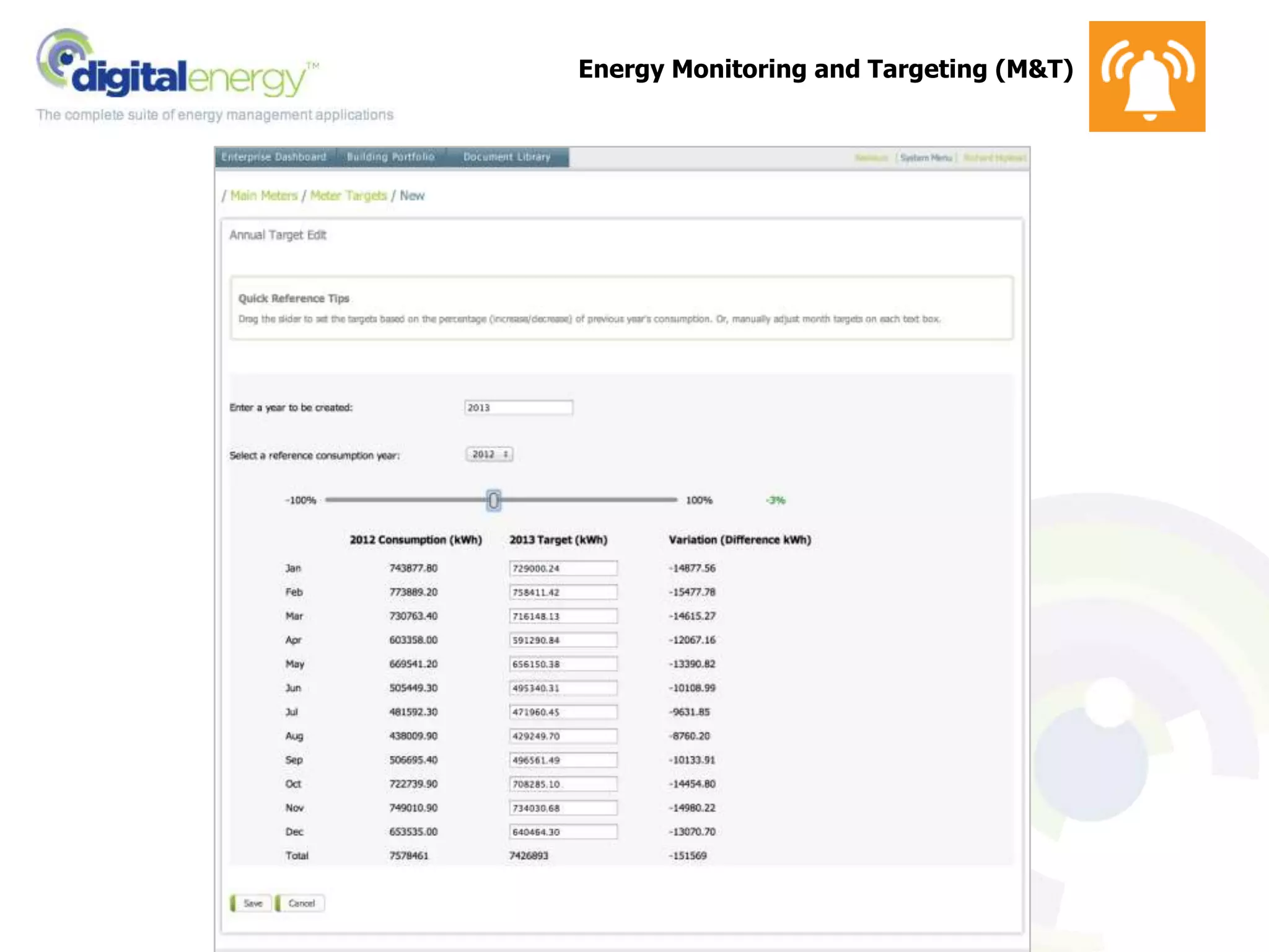 Energy monitoring and targeting (sample screenshots) | PPT